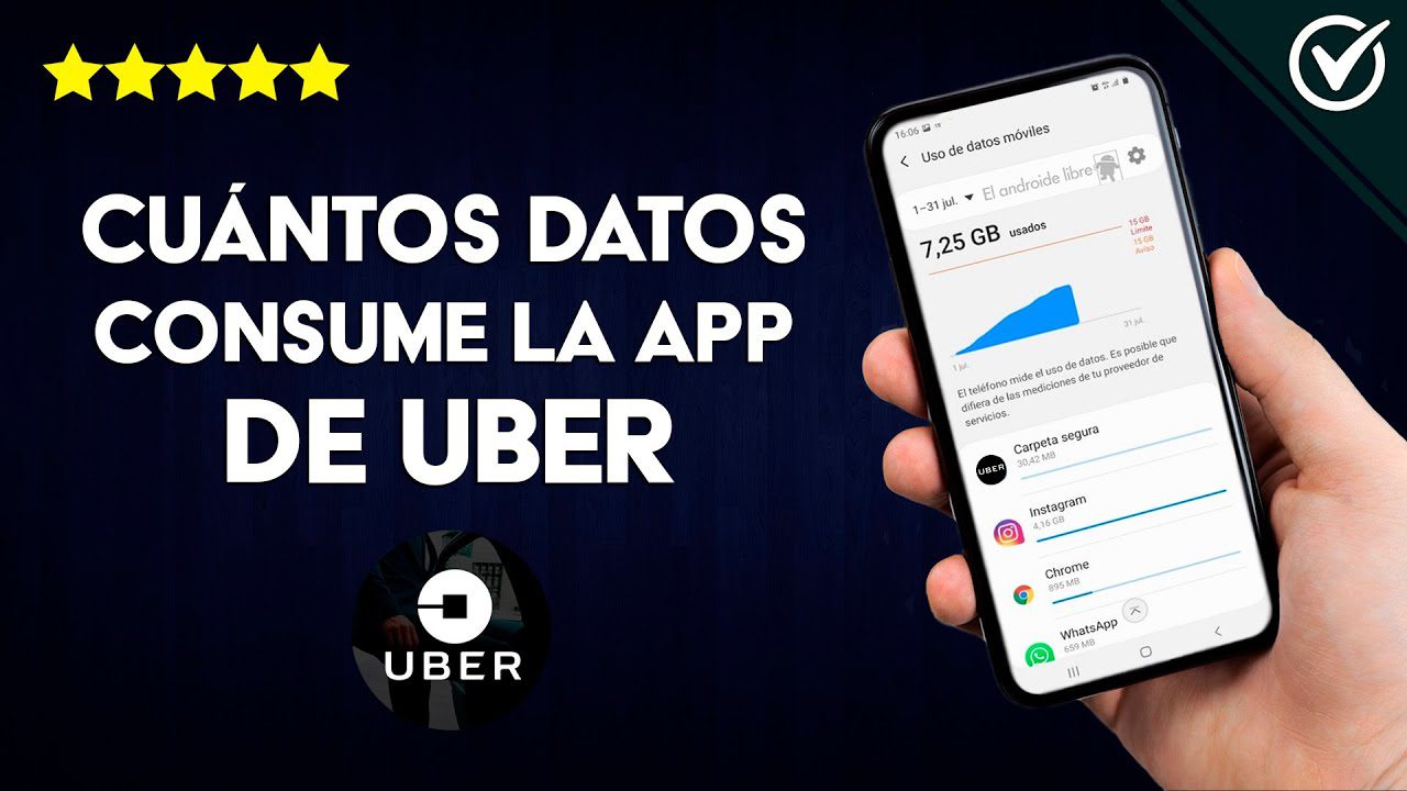 Cuántos Megas Consume La Aplicación De Uber