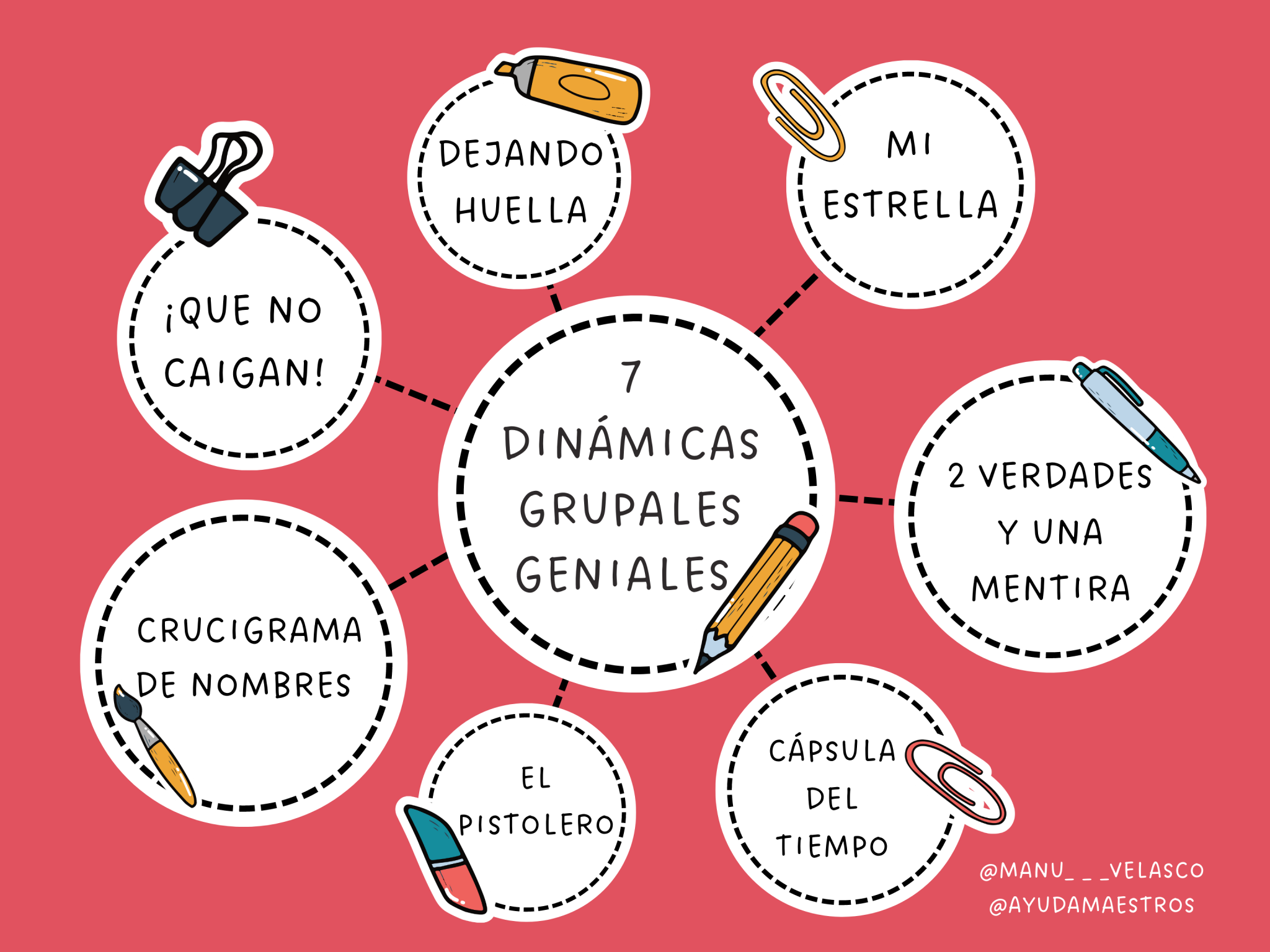Qué Dinámicas Divertidas Puedo Realizar Con Un Grupo Grande