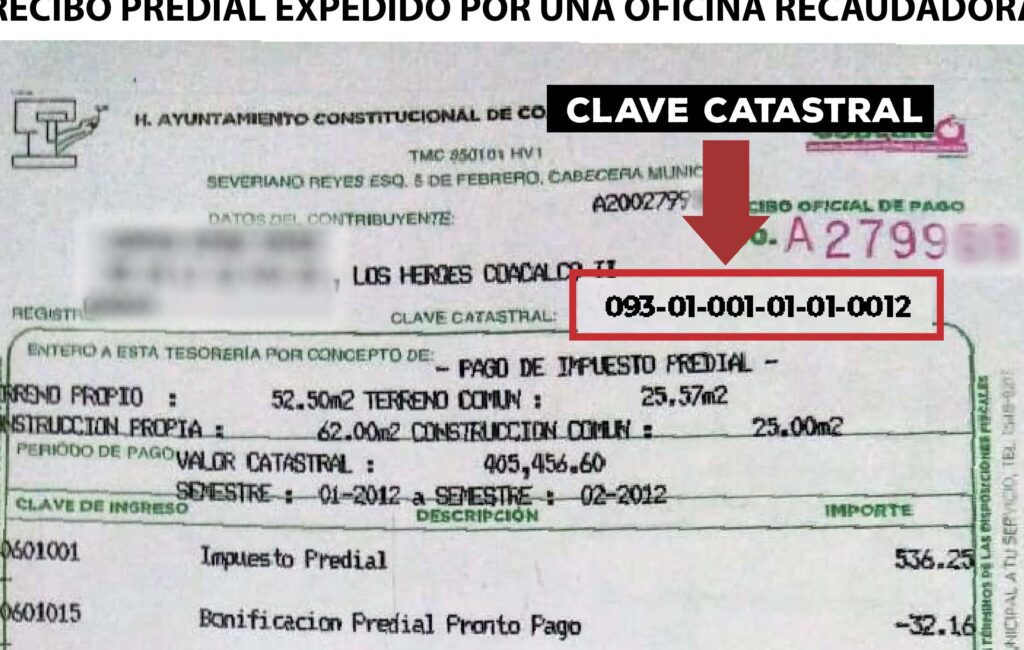 Requisitos Para Renovar Licencia De Conducir: Todo Lo Que Necesitas Saber