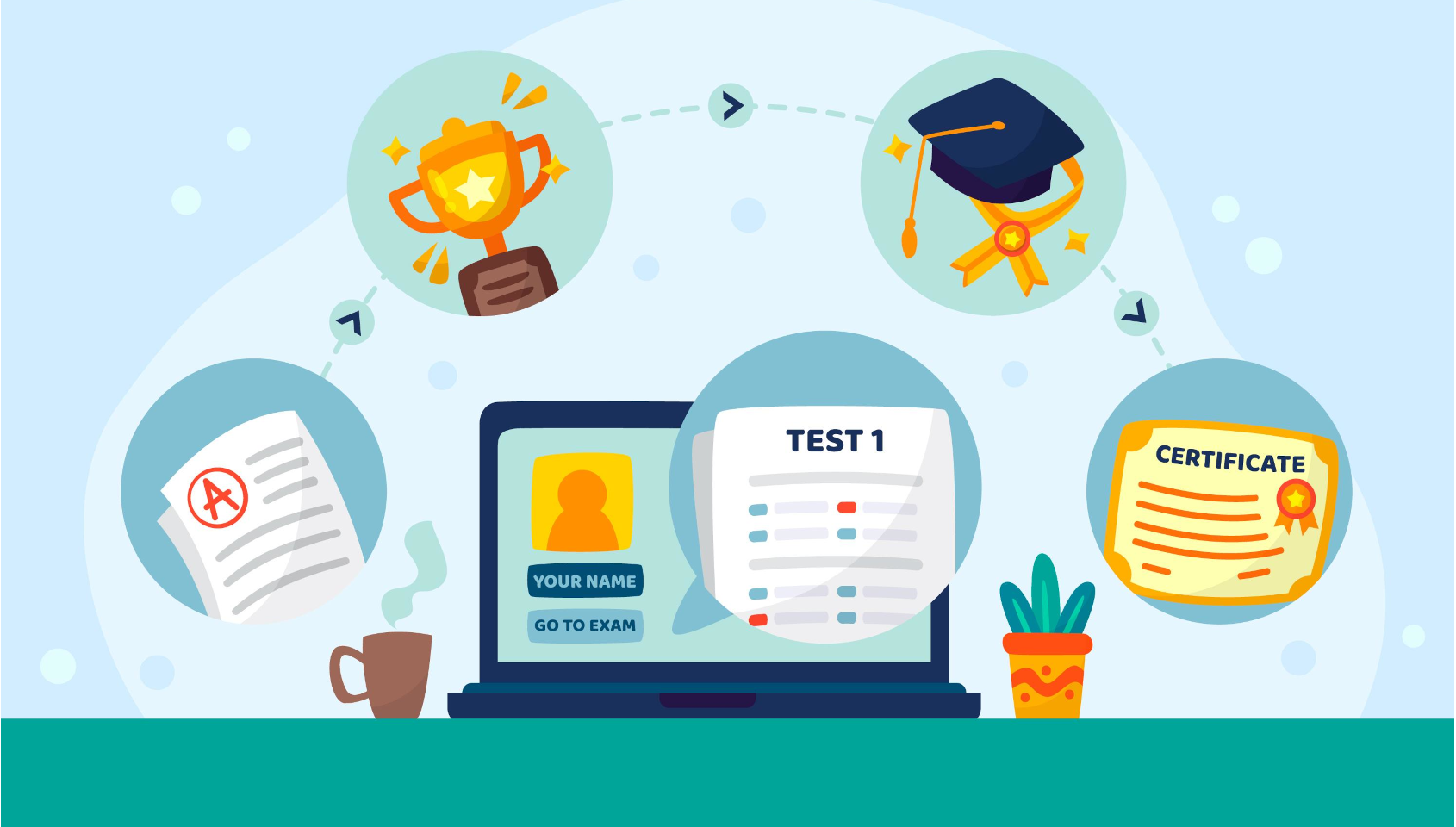 Cómo Establecer Metas Efectivas Para Alcanzar El éxito Personal